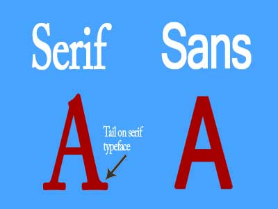 Why is typography so important? - CornerPost Marketing